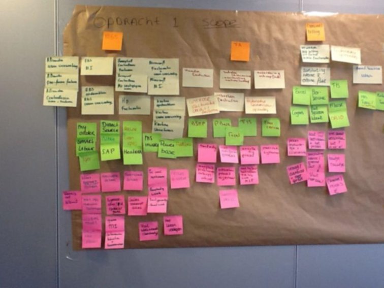 Procesoptimalisatie - Het beste advies voor procesgang van flexbedrijven